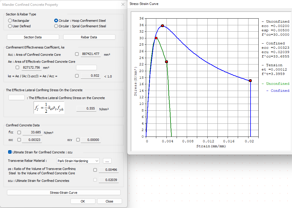 Why Do We Need Pushover Analysis?